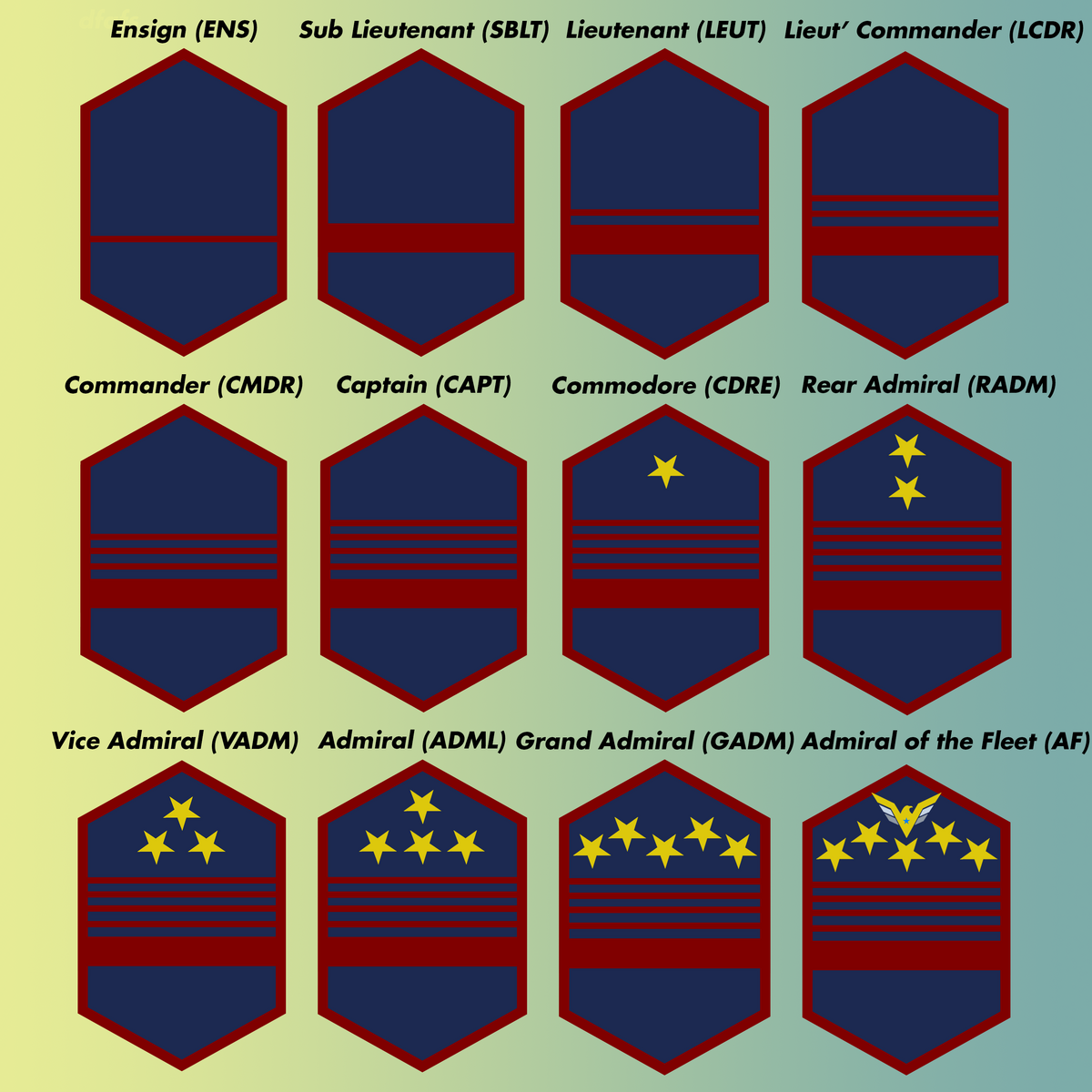 File:Navy Officer Rank Slides.png - Starbase wiki
