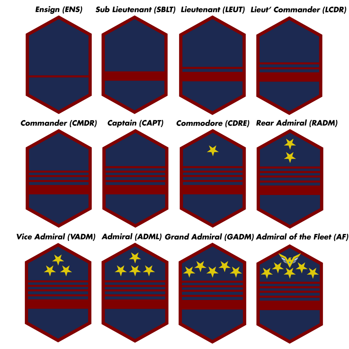 File:Navy Officer Rank Slides png.png - Starbase wiki
