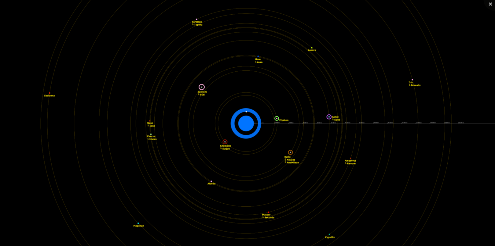 Space - Starbase wiki